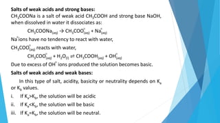 2nd Lecture on Ionic Equilibria | Chemistry Part I | 12th Std | PPTX