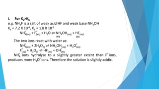 2nd Lecture on Ionic Equilibria | Chemistry Part I | 12th Std | PPTX