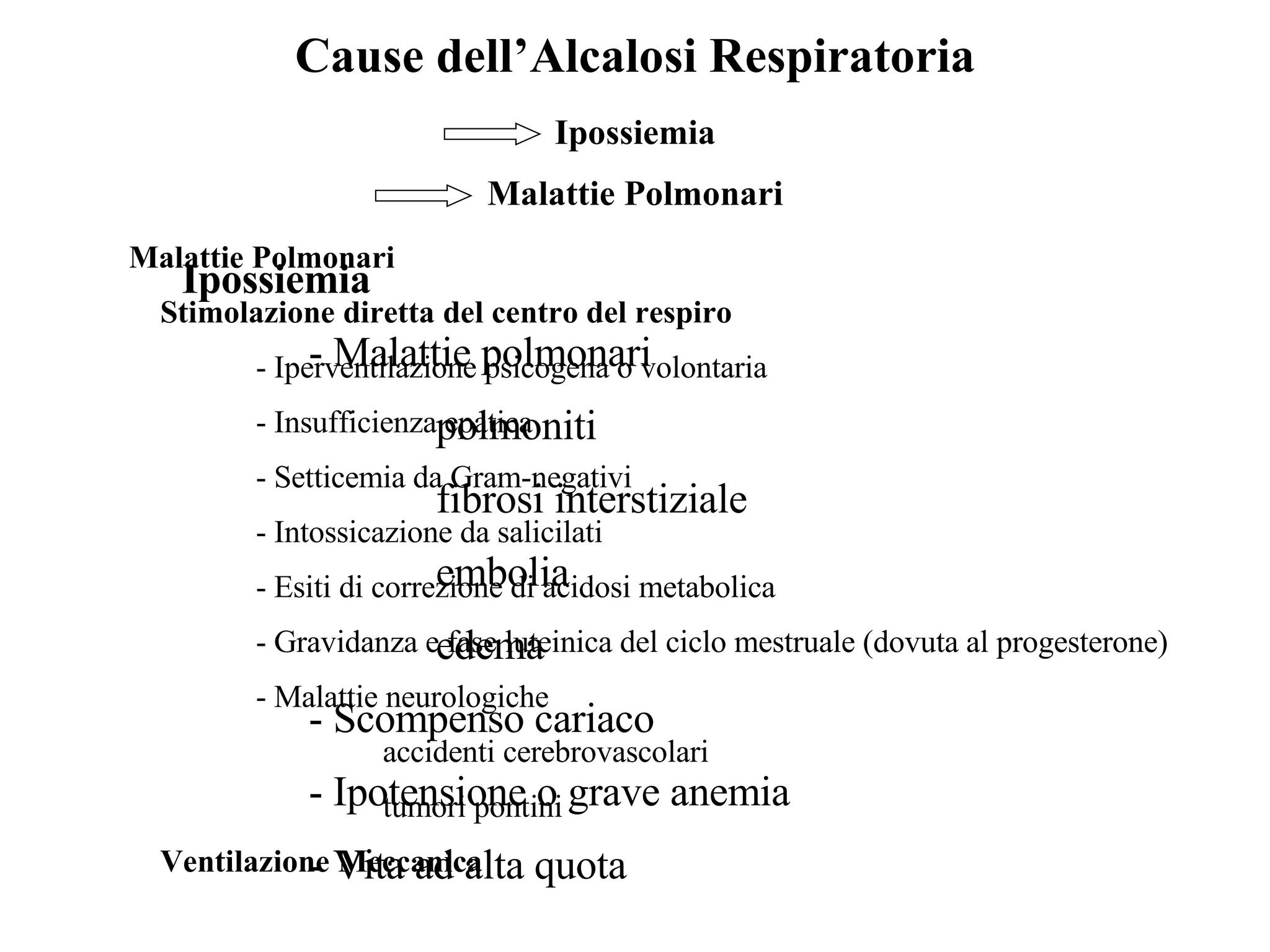 Equilibrio Acido Base | PPT
