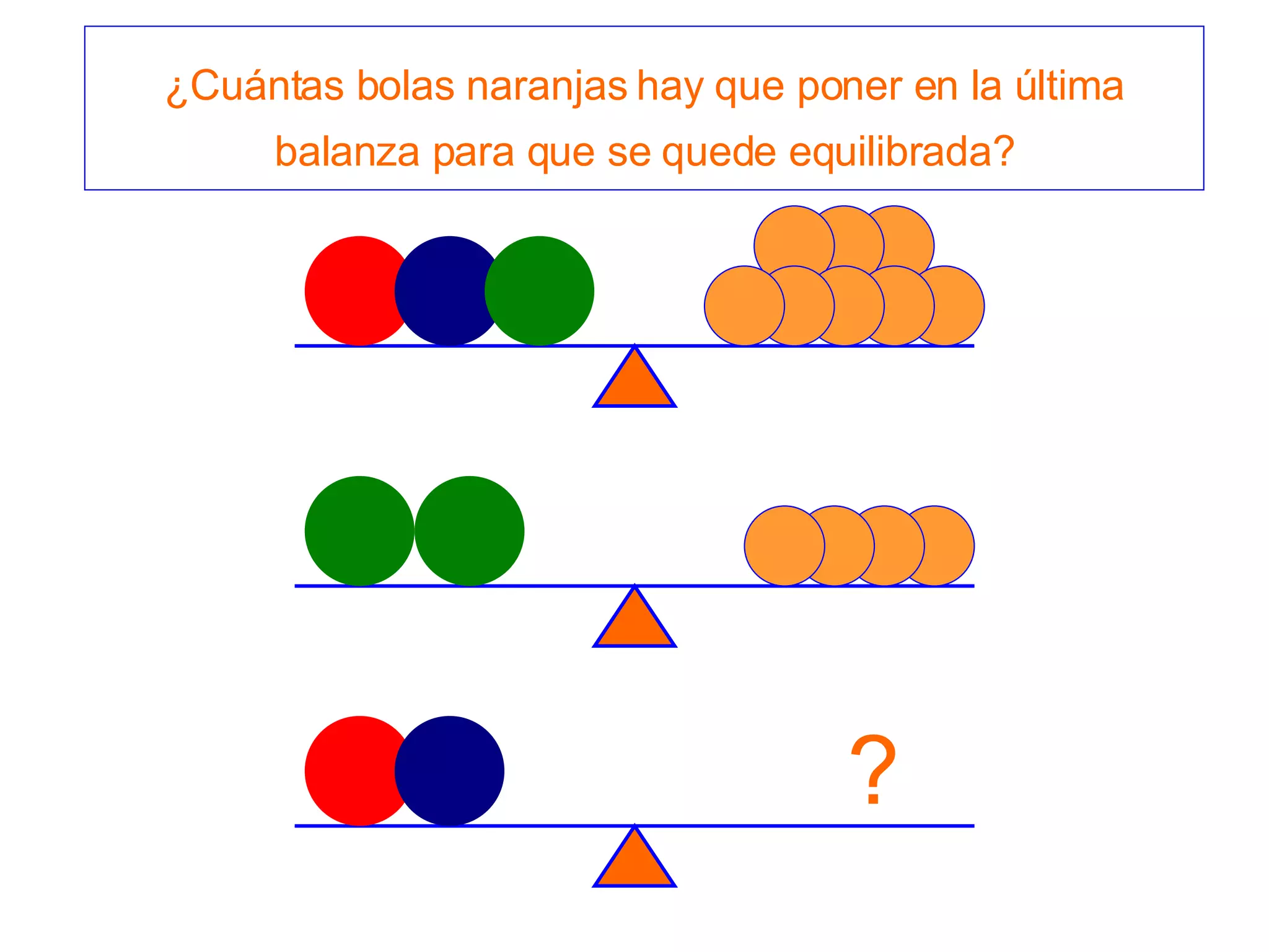 Equilibrio De Balanzas | PPT