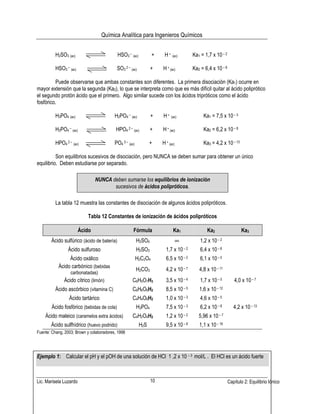 Equilibrio ionico1 solucionario de ejercicios | PDF