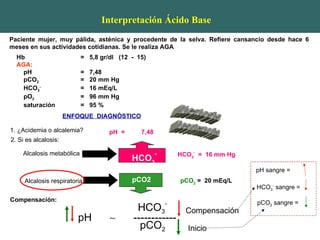 Equilibrio Acido Base | PPT
