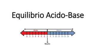 Equilibrio acido base | PPTX