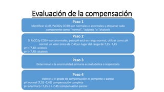 Equilibrio acido base | PPTX
