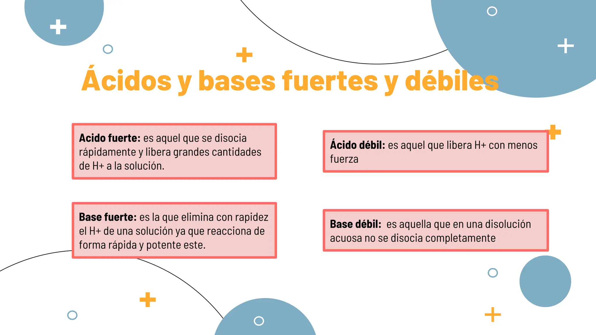 EQUILIBRIO ACIDO-BASE.pptx