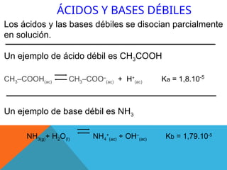EQUILIBRIO_ACIDO_BASE química analitica.ppt