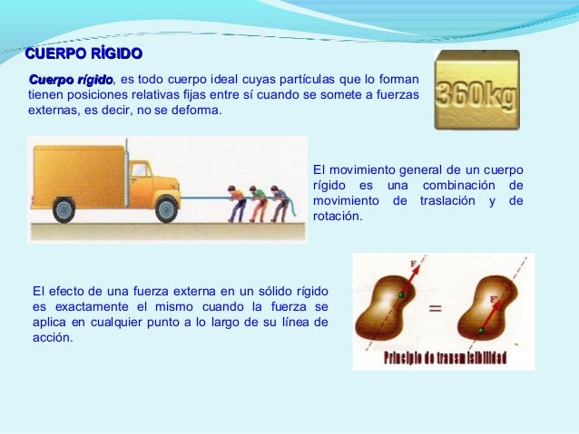 Equilibrio del cuerpo rigido