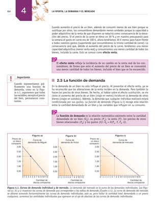 Equilibrio del Mercado.pdf