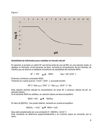 Equilibrio de precipitacion | PDF