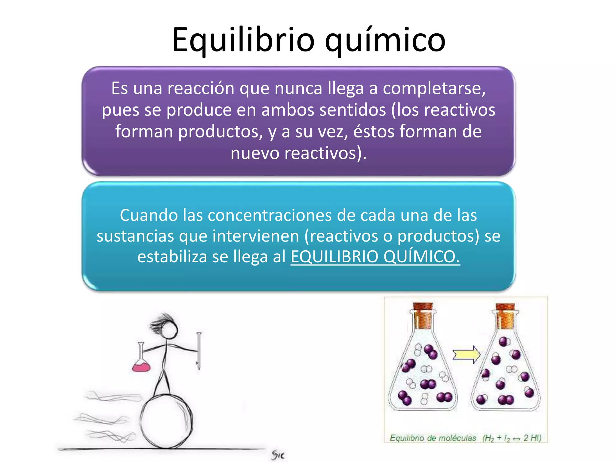 Equilibrio químico | PPTX | Chemistry | Science