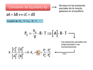 Equilibrio químico 2 | PPTX