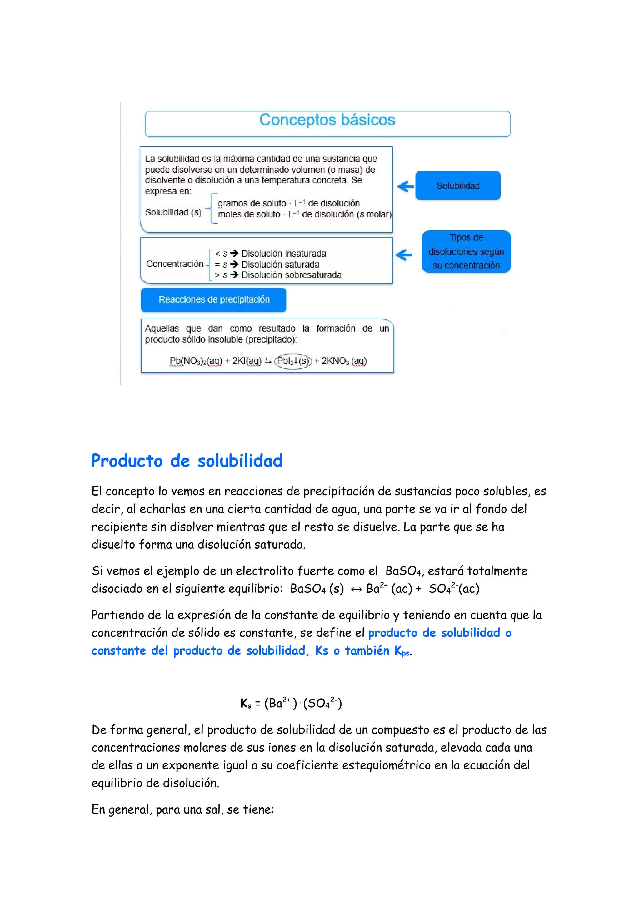Equilibrios de solubilidad | PDF