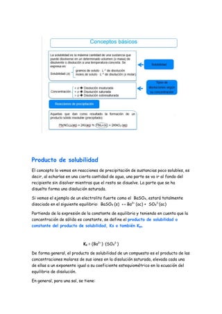 Equilibrios de solubilidad | PDF