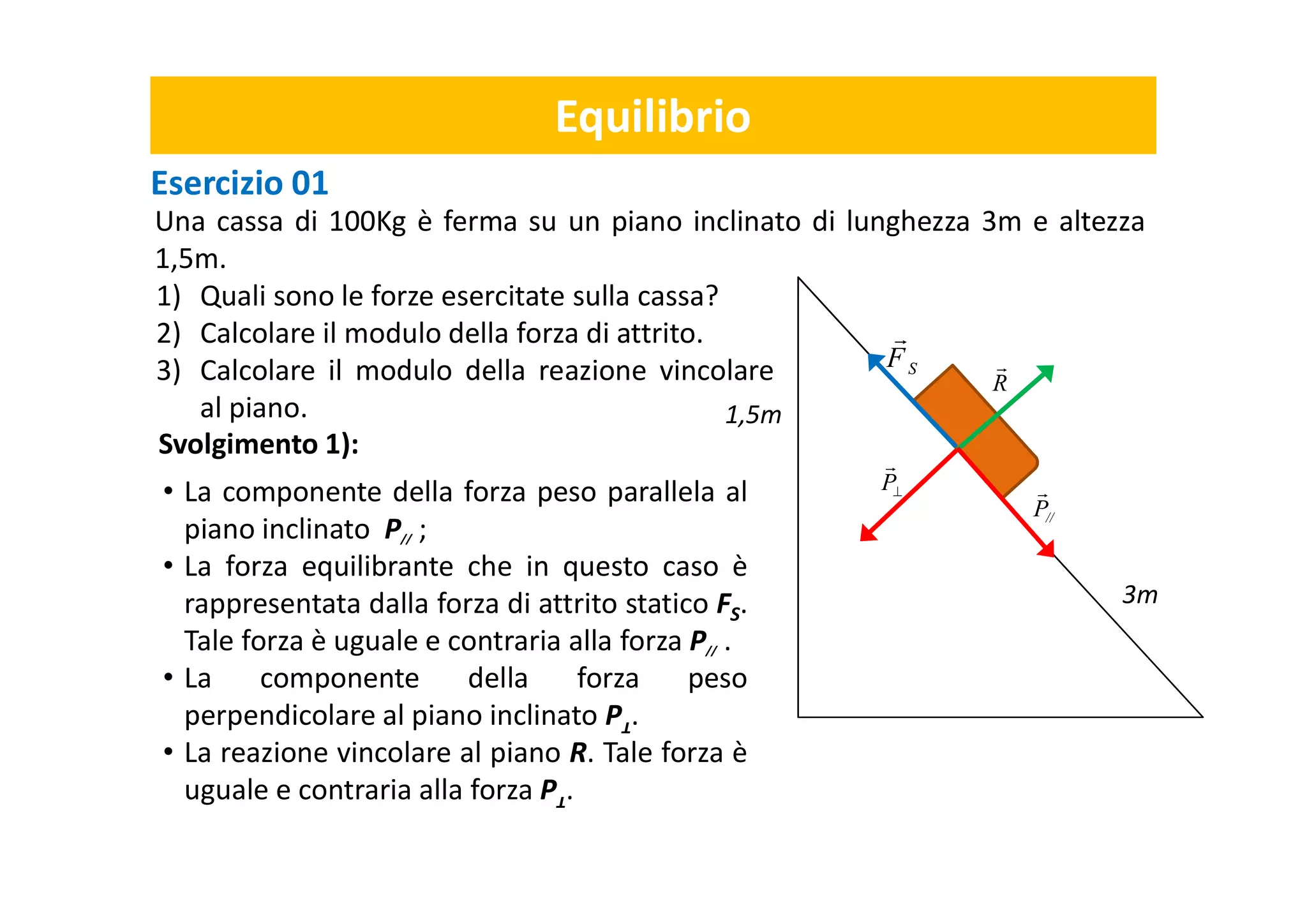 Equilibrio sul piano inclinato [s. caltabiano] | PDF