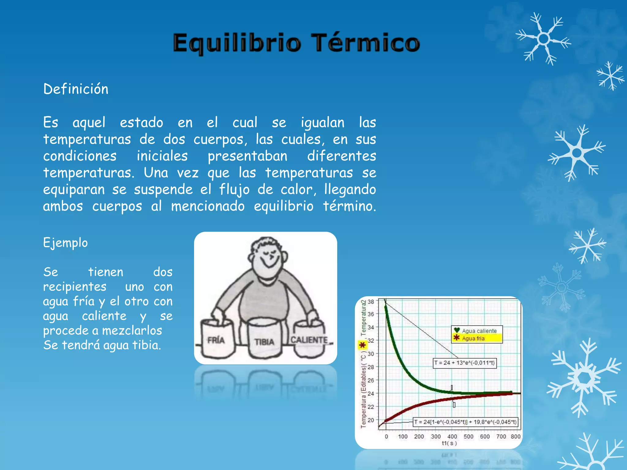 Equilibrio Termico Pptx