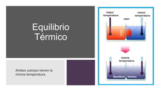 Equilibrio Térmico 8vo Física Ppt