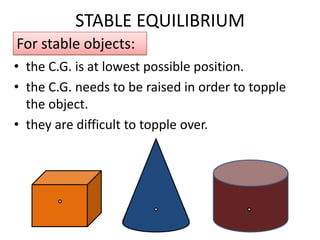 Equilibrium | PPTX