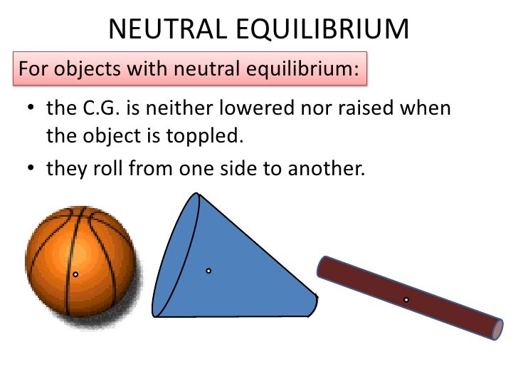 Equilibrium