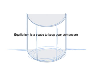 Equilibrium | PPTX | Technology & Computing