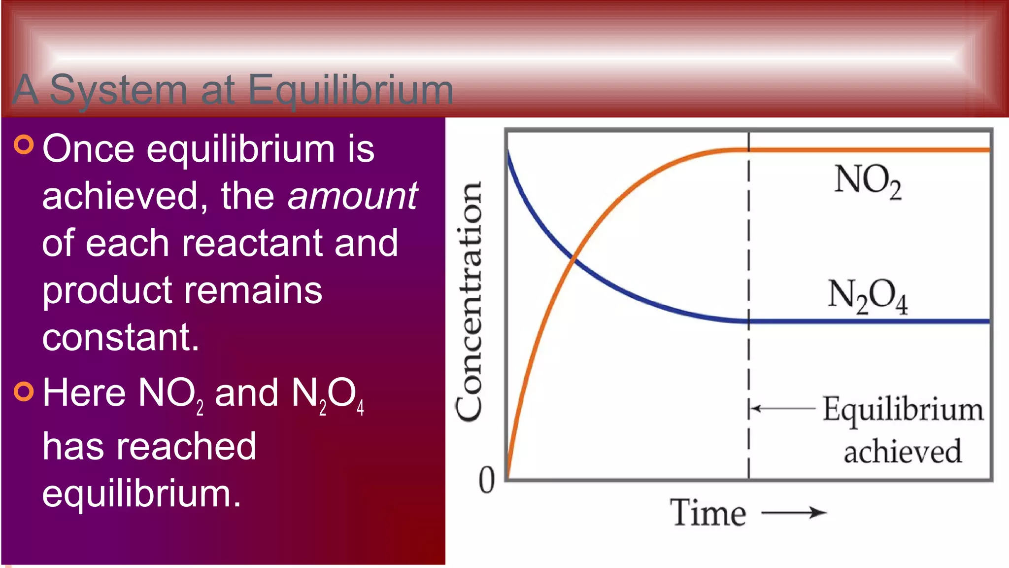 Equilibrium class 11 cbse NCERT | PPT