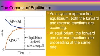 Equilibrium class 11 cbse NCERT | PPT