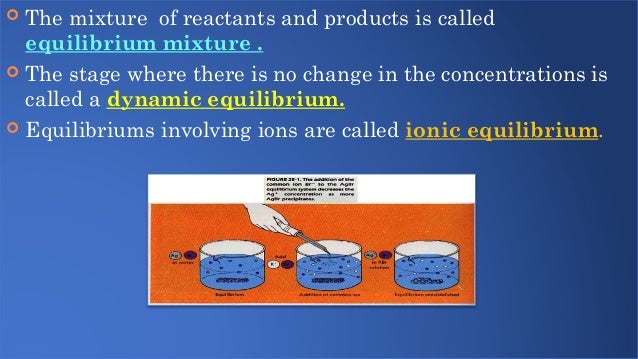 Equilibrium Class 11 Cbse NCERT equilibrium-class-11-cbse-ncert