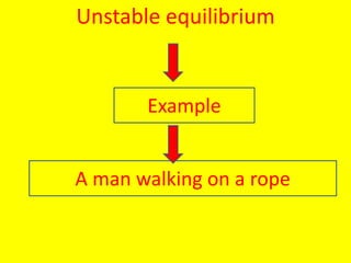 Equilibrium | PPTX