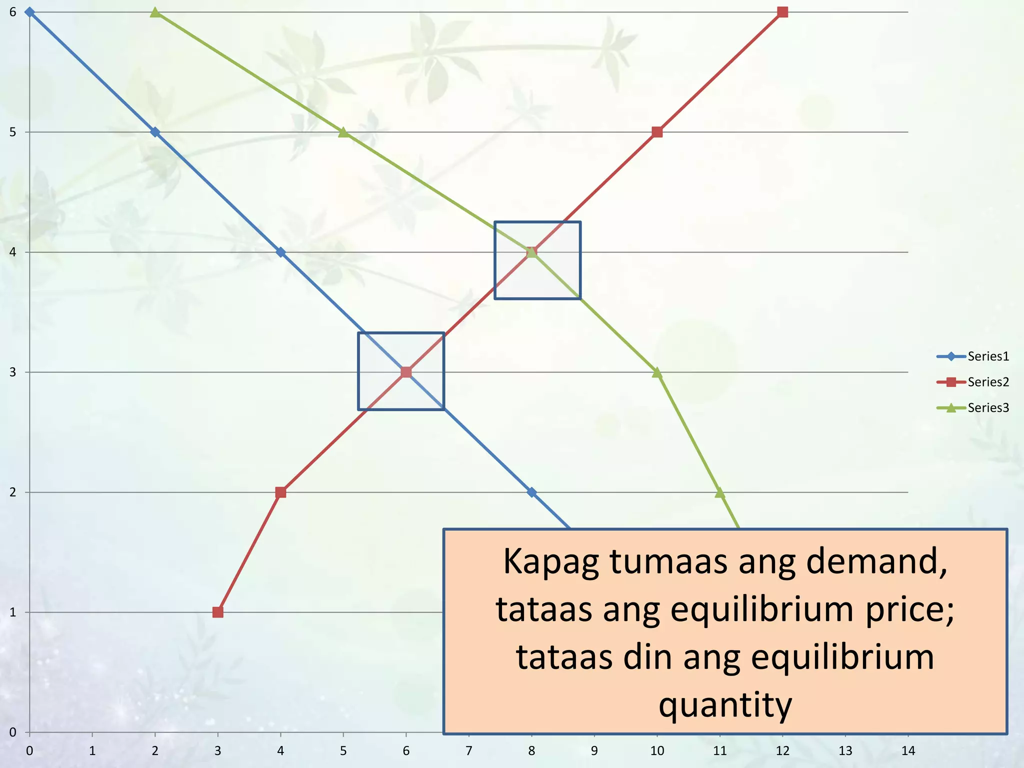 Equilibrium.ppt