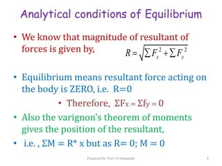 Equilibrium.pptx