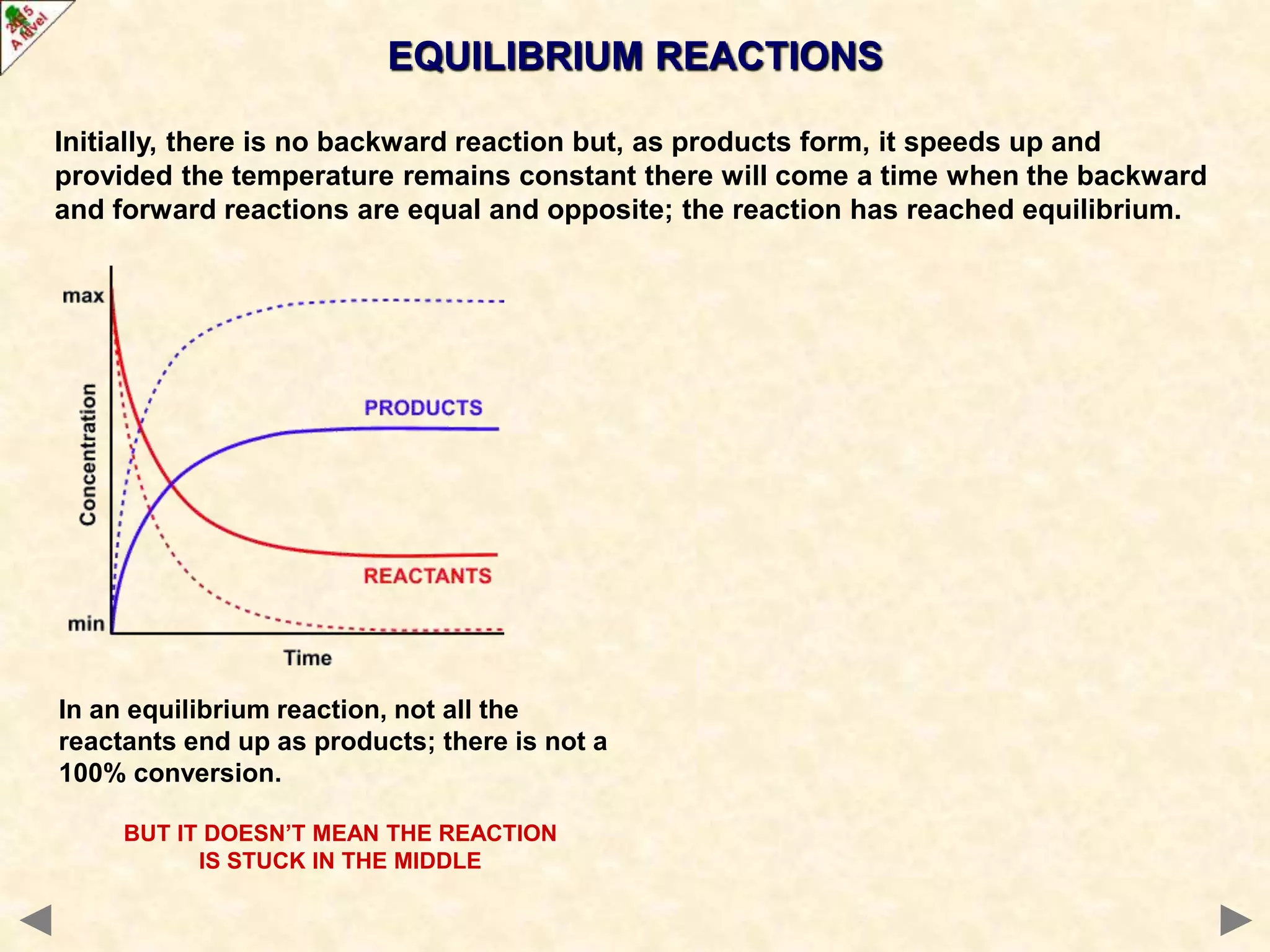 EQUILIBRIUM.ppt