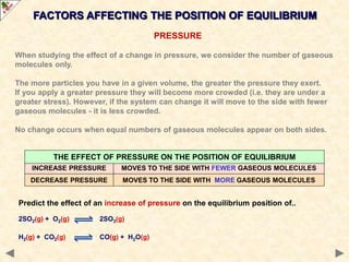 EQUILIBRIUM.ppt