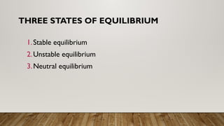 Skeletal muscle HumanAnatomyEQUILIBRIUM.ppt | Physics | Science