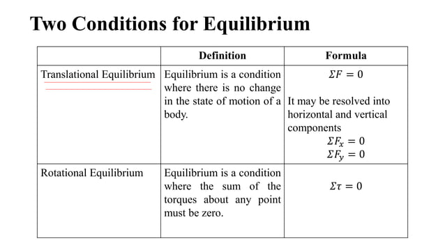 EQUILIBRIUM-TOPIC.pdf