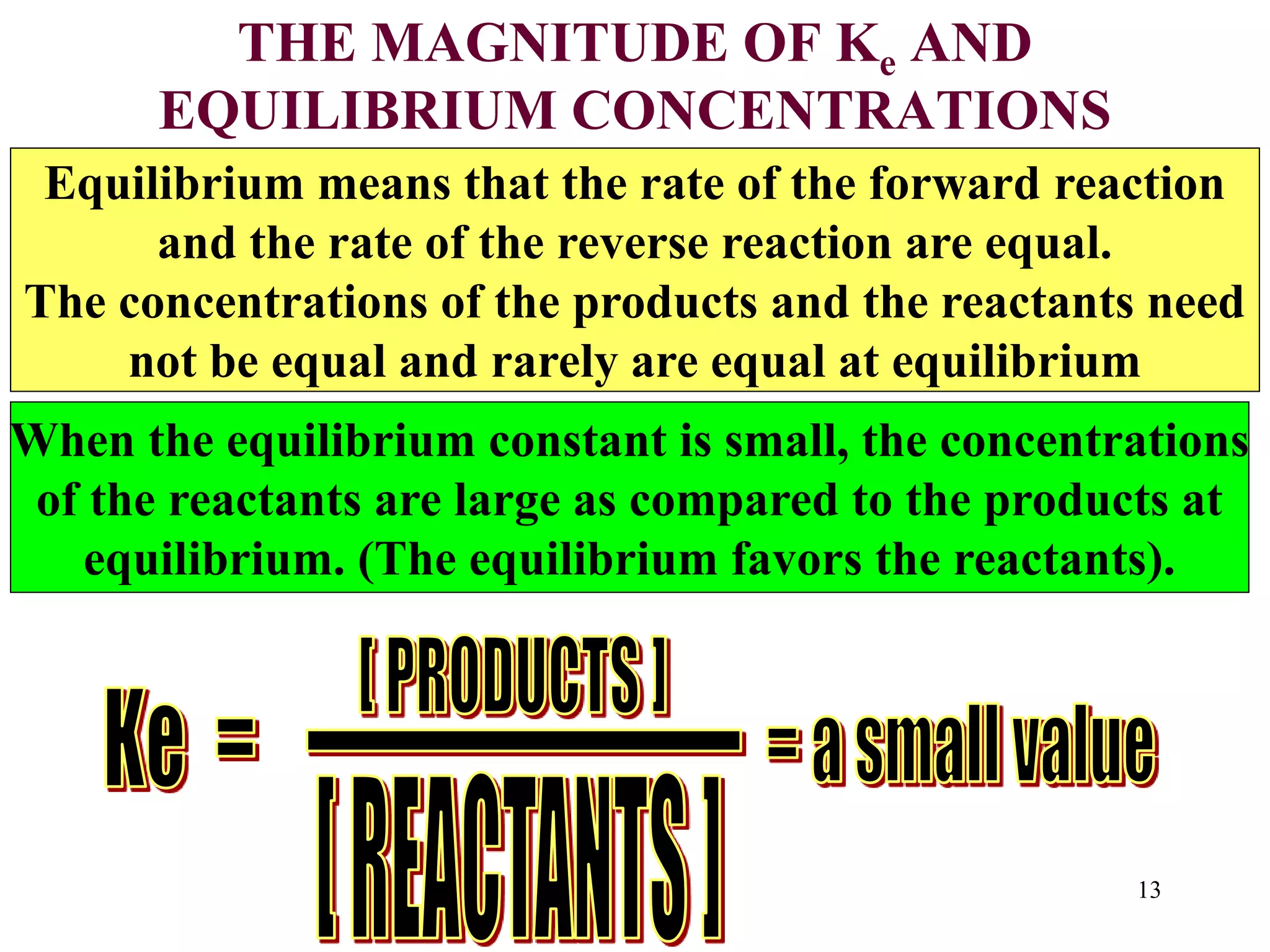 Chemical Equilibrium | PPSX