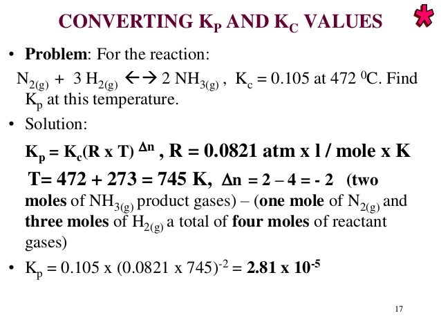 Chemical Equilibrium