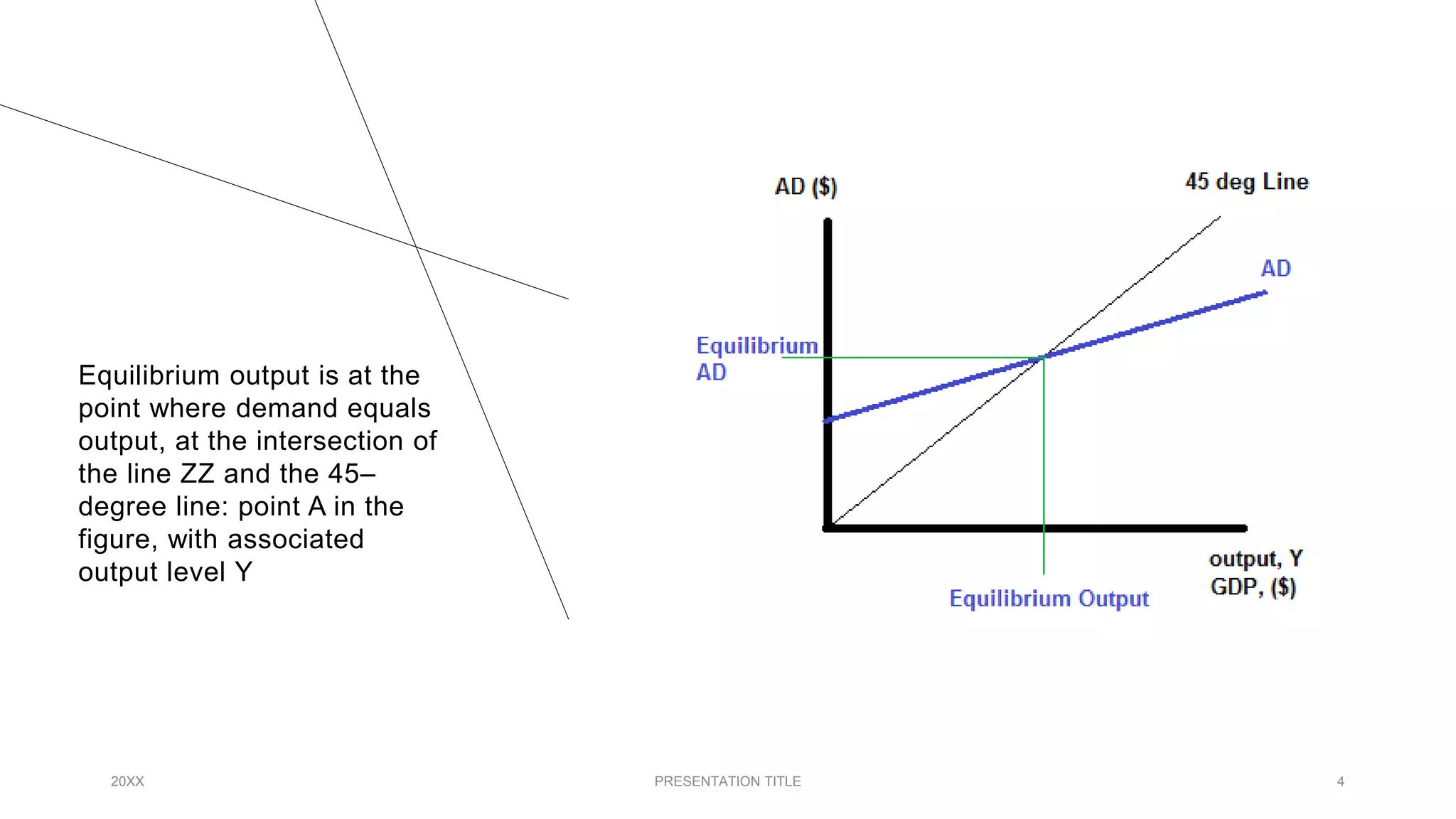 equilibrium%20output%20and%20trade%20balance.pptx