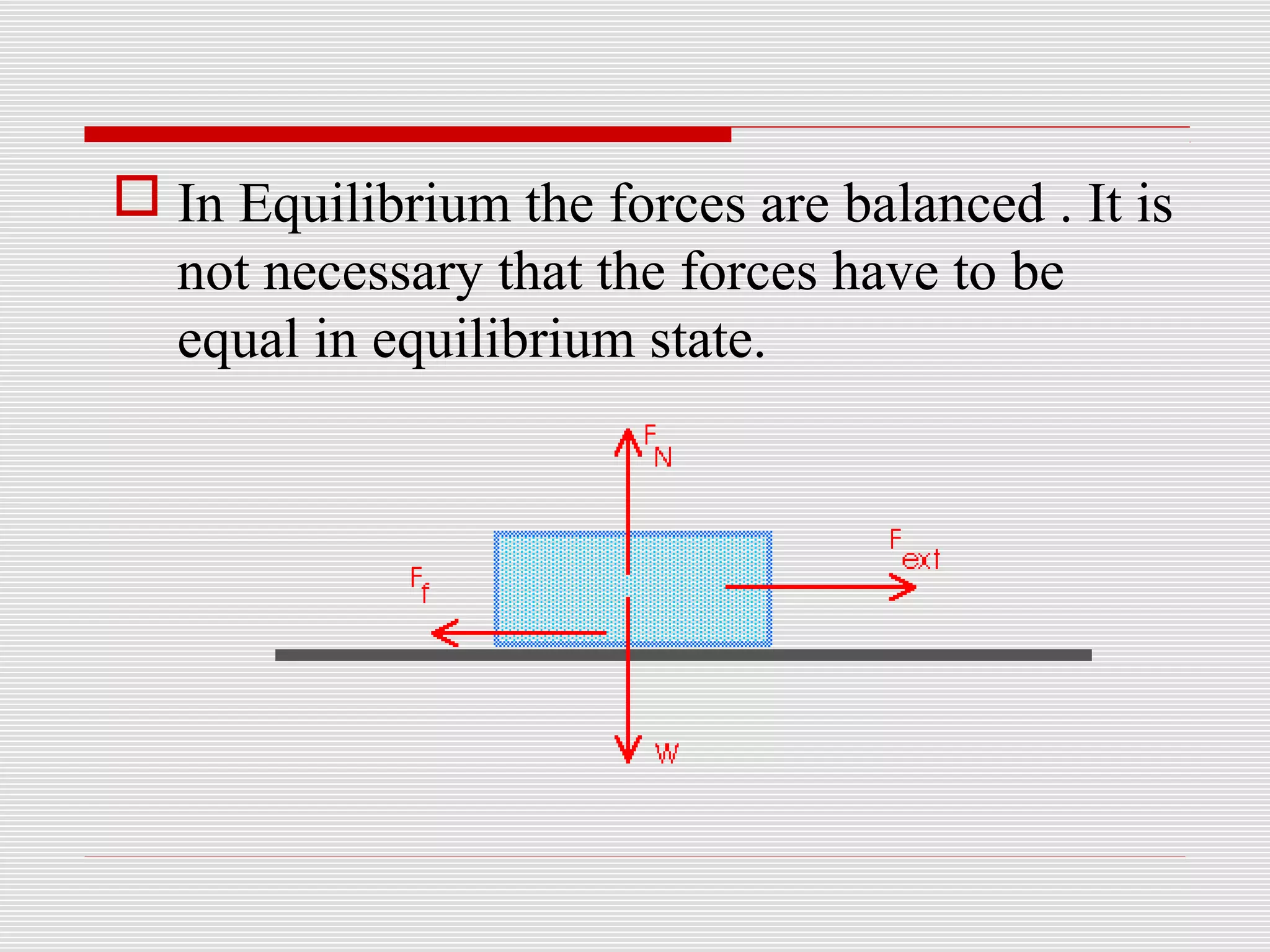 Presentation on Equilibrium and Equilibrium equation 2D | PPT