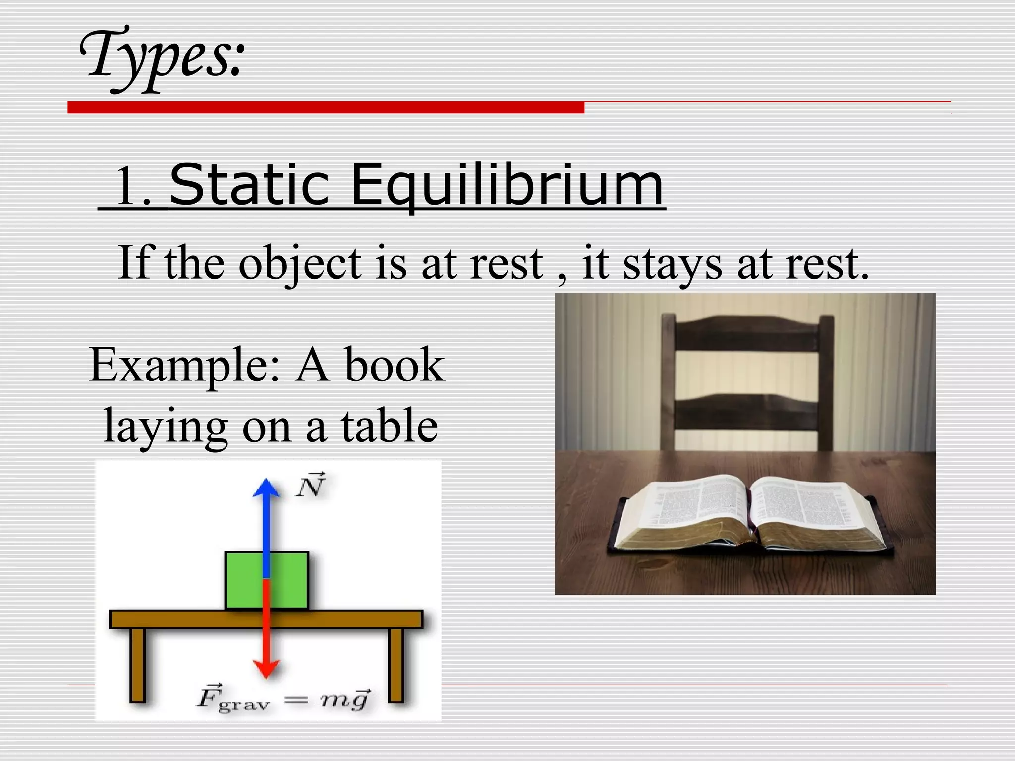 Presentation on Equilibrium and Equilibrium equation 2D | PPT