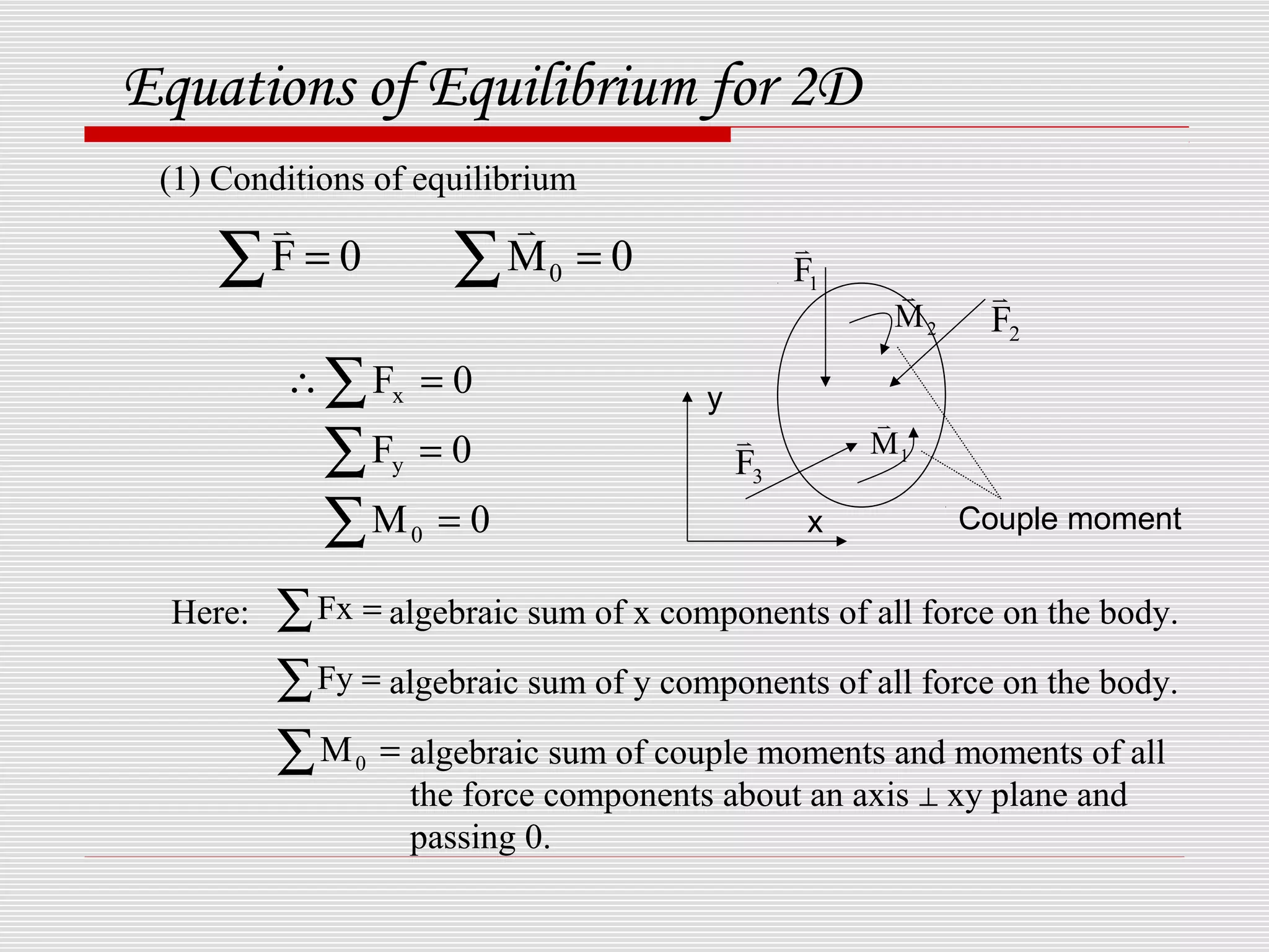 Presentation on Equilibrium and Equilibrium equation 2D | PPT