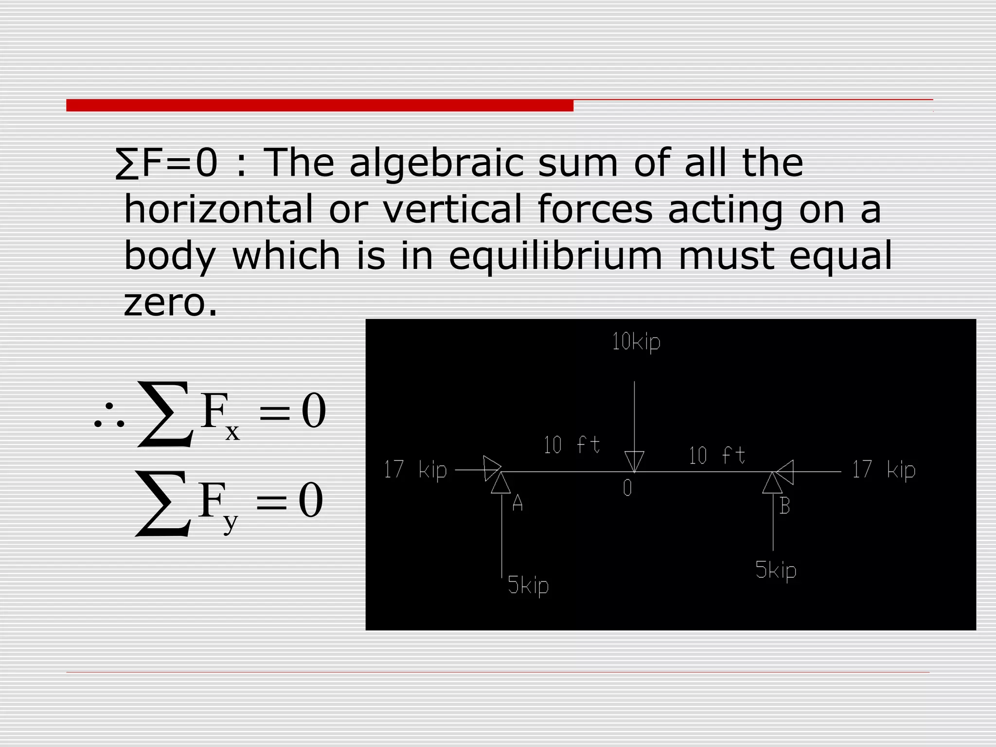 Presentation on Equilibrium and Equilibrium equation 2D | PPT