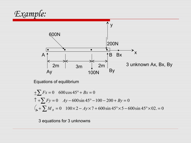 Presentation on Equilibrium and Equilibrium equation 2D | PPT