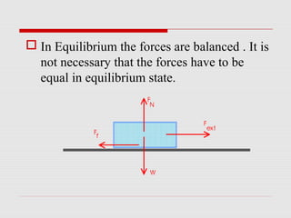 Presentation on Equilibrium and Equilibrium equation 2D | PPT