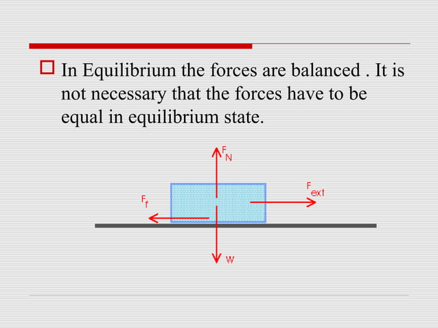 Presentation on Equilibrium and Equilibrium equation 2D | PPT