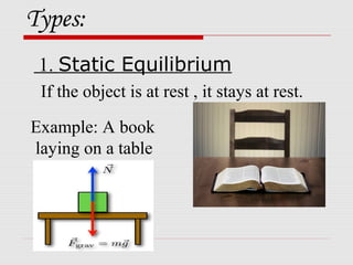 Presentation on Equilibrium and Equilibrium equation 2D | PPT
