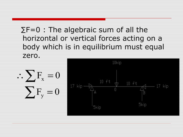 Presentation on Equilibrium and Equilibrium equation 2D | PPT