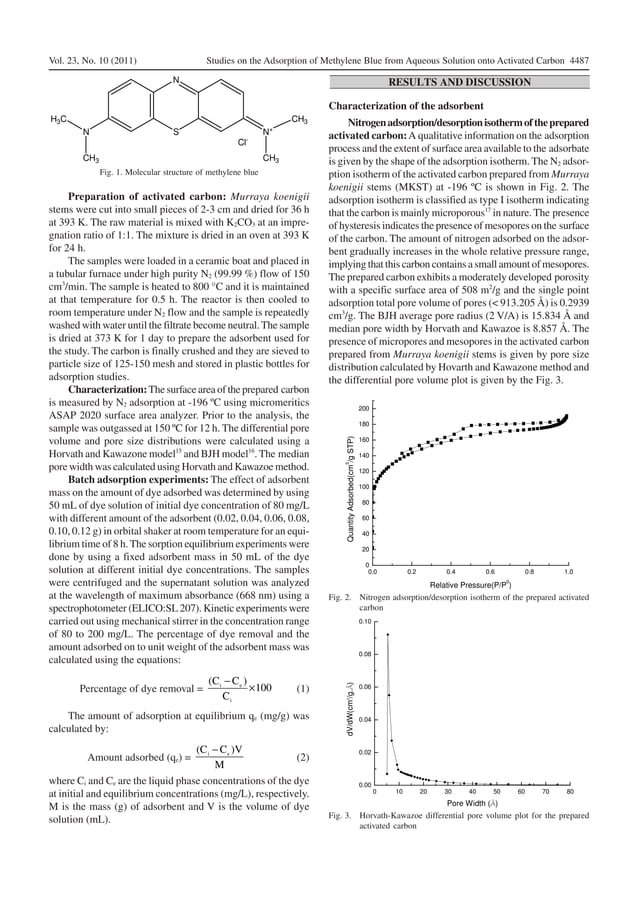 Equilibrium and kinetic studies on the adsorption of methylene blue from aqueous solution onto ...