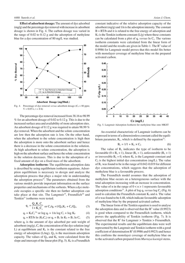Equilibrium and kinetic studies on the adsorption of methylene blue from aqueous solution onto ...