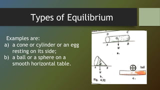 equilibriumandlevers-170513135319 (1).pptx