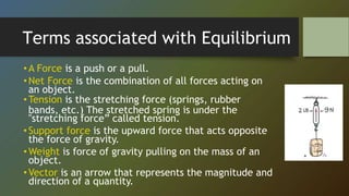 equilibriumandlevers-170513135319 (1).pptx