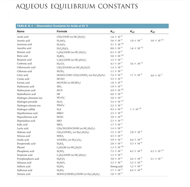 Equilibrium Constants of Analytical chemistry titration | PDF | Chemistry | Science